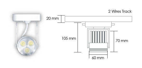 Welcome to Luminux LED Lighting