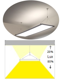 Welcome to Luminux LED Lighting